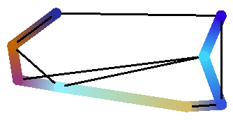 Jose Vives - Portfolio